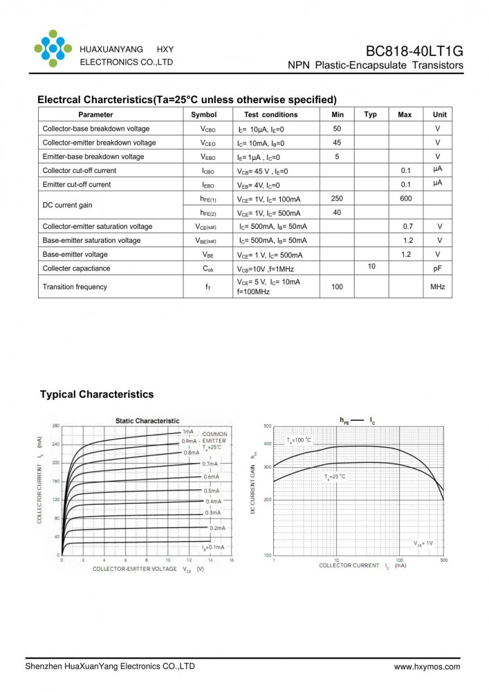 BC818-40LT1G-HXY datasheet page 2