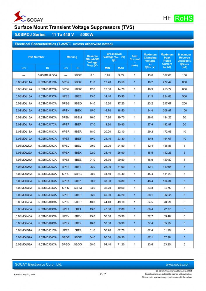 5.0SMDJ series datasheet page 2