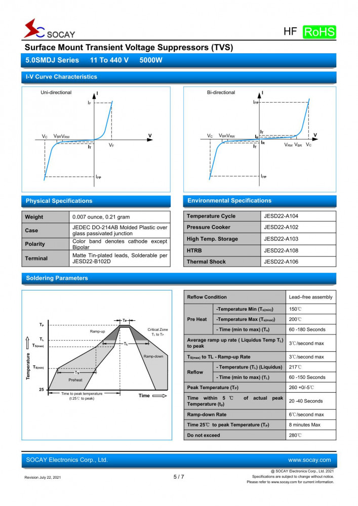 5.0SMDJ series datasheet page 5