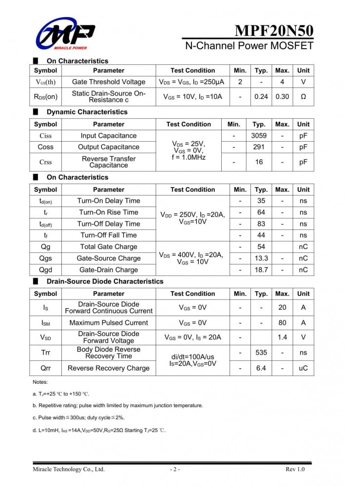 MPF20N50 datasheet page 2