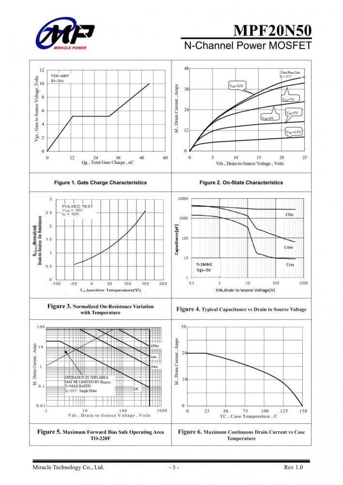 MPF20N50 datasheet page 3