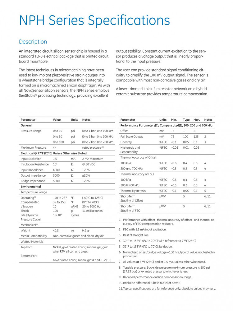 NPH Series datasheet page 2