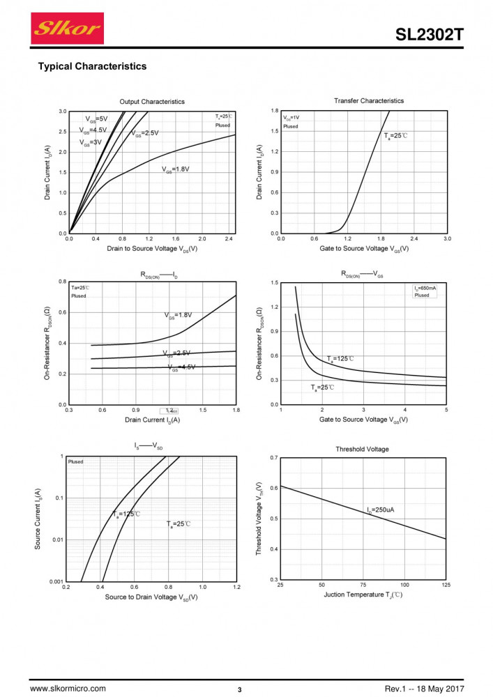 SL2302T datasheet page 3