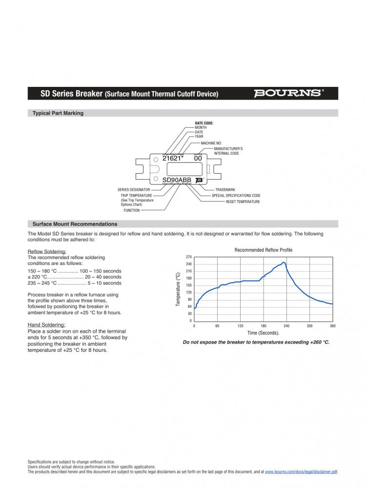 BOURNS SD Series datasheet page 3