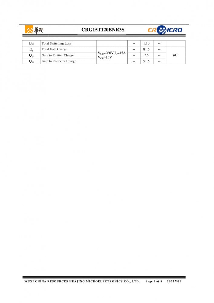 CRG15T120BNR3S datasheet page 3