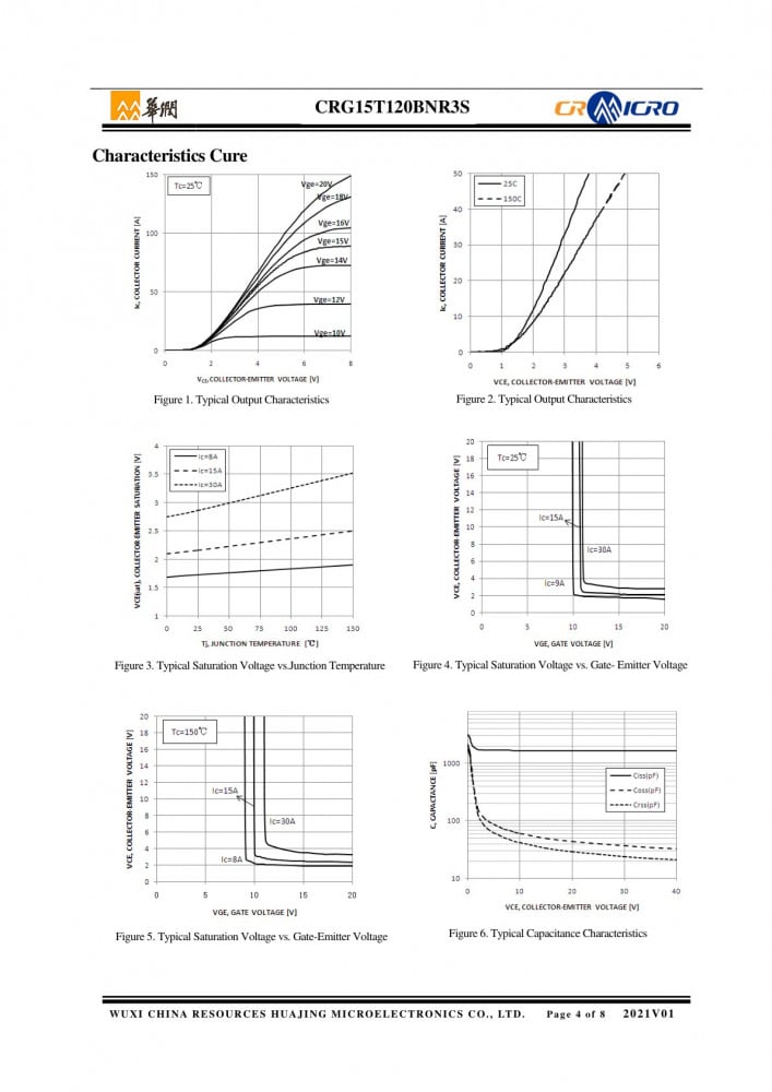CRG15T120BNR3S datasheet page 4