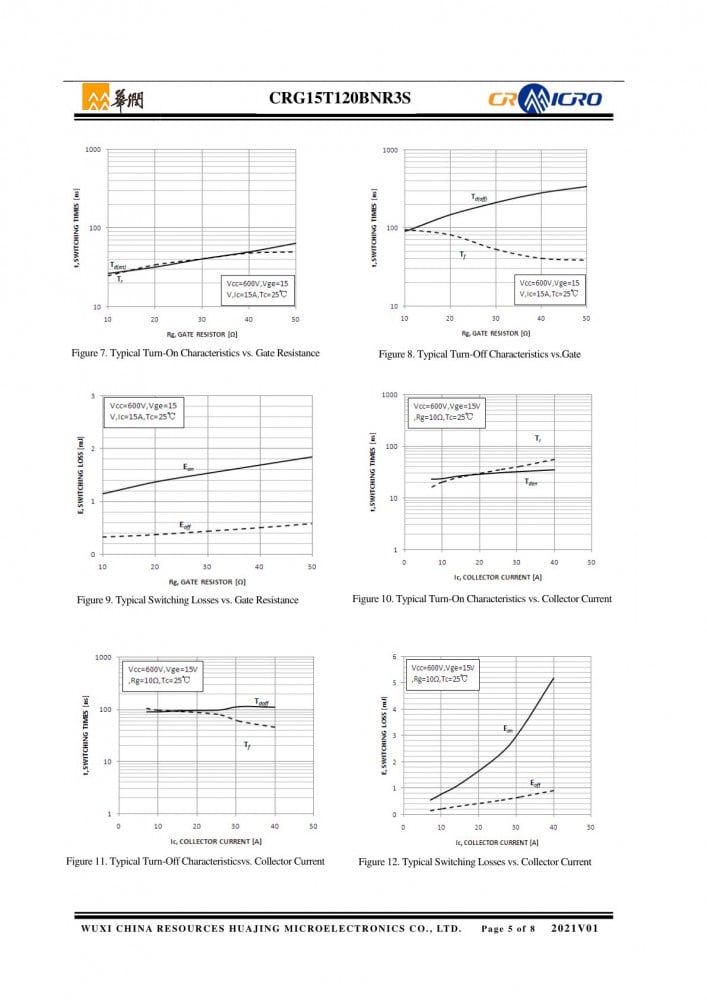 CRG15T120BNR3S datasheet page 5