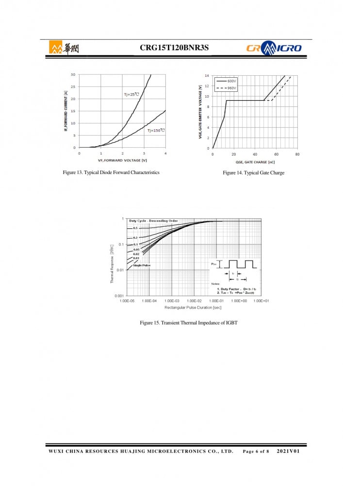 CRG15T120BNR3S datasheet page 6