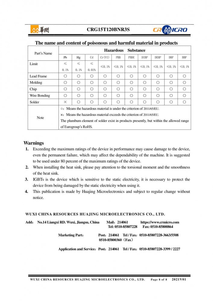 CRG15T120BNR3S datasheet page 8
