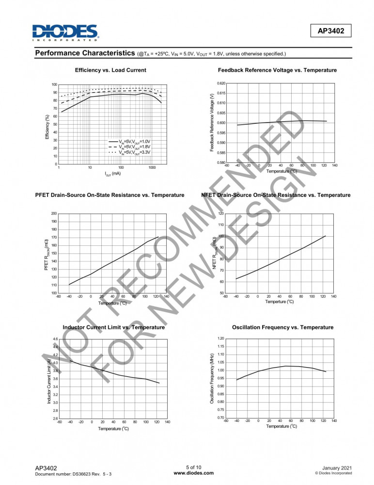 AP3402KTTR-G1 datasheet page 5