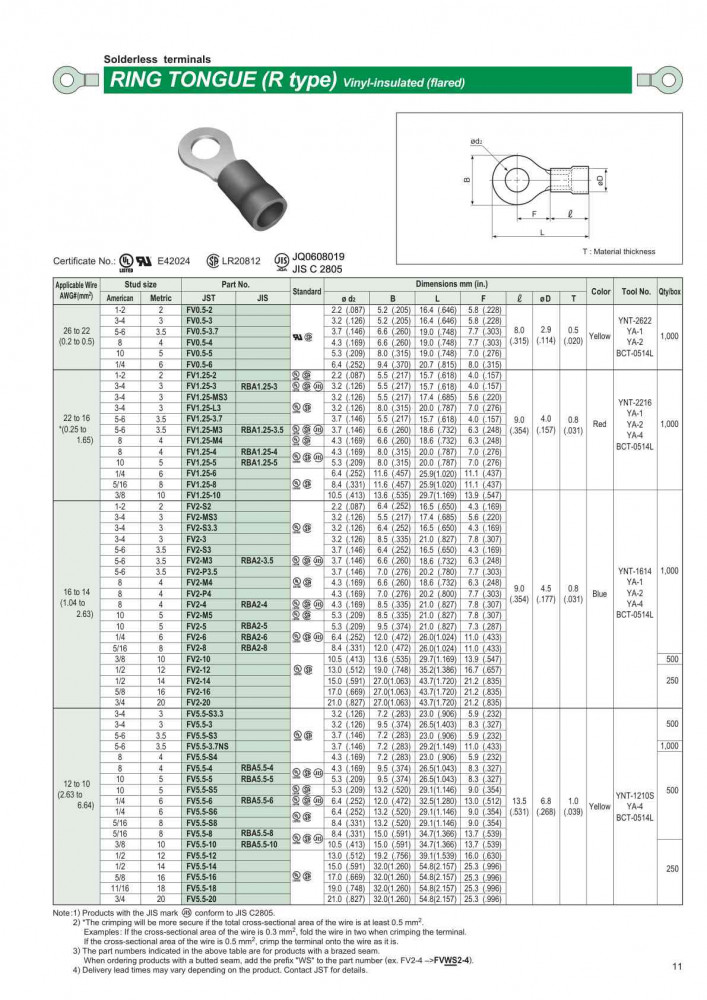 JST terminal documentation page 2