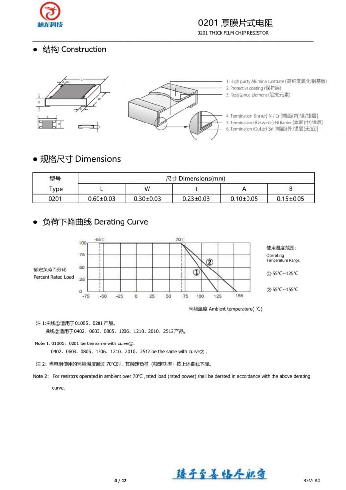 CHANGLONG datasheet page 4