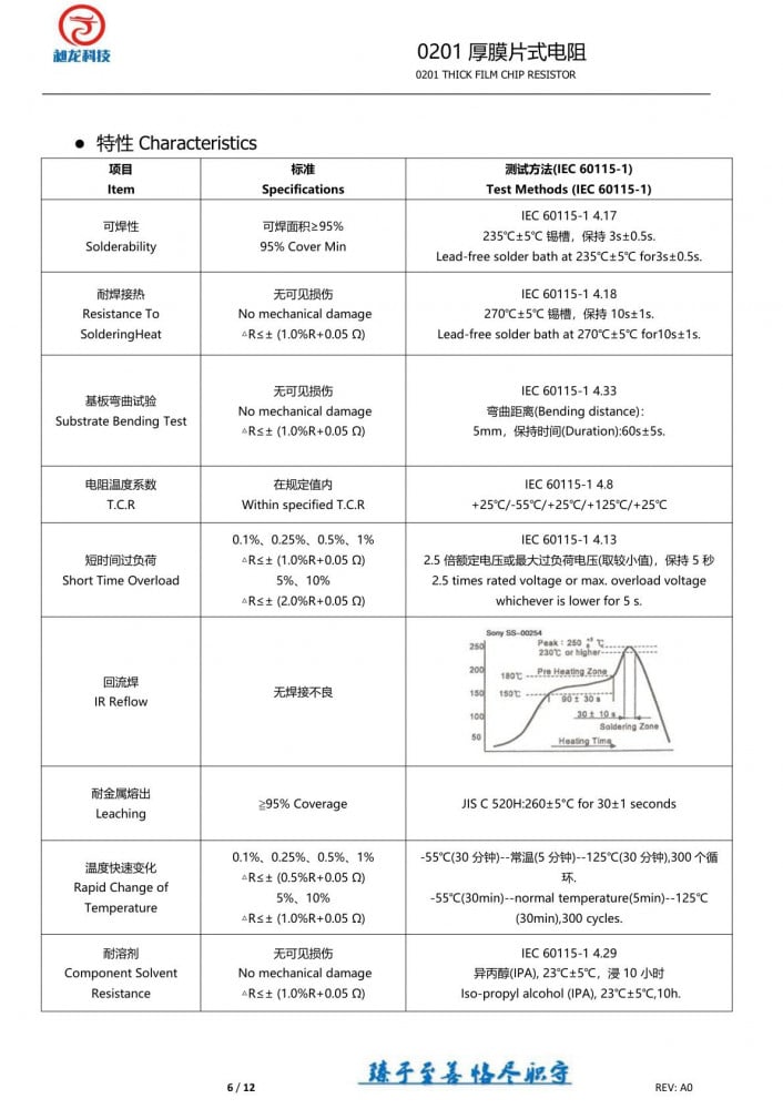 CHANGLONG datasheet page 6