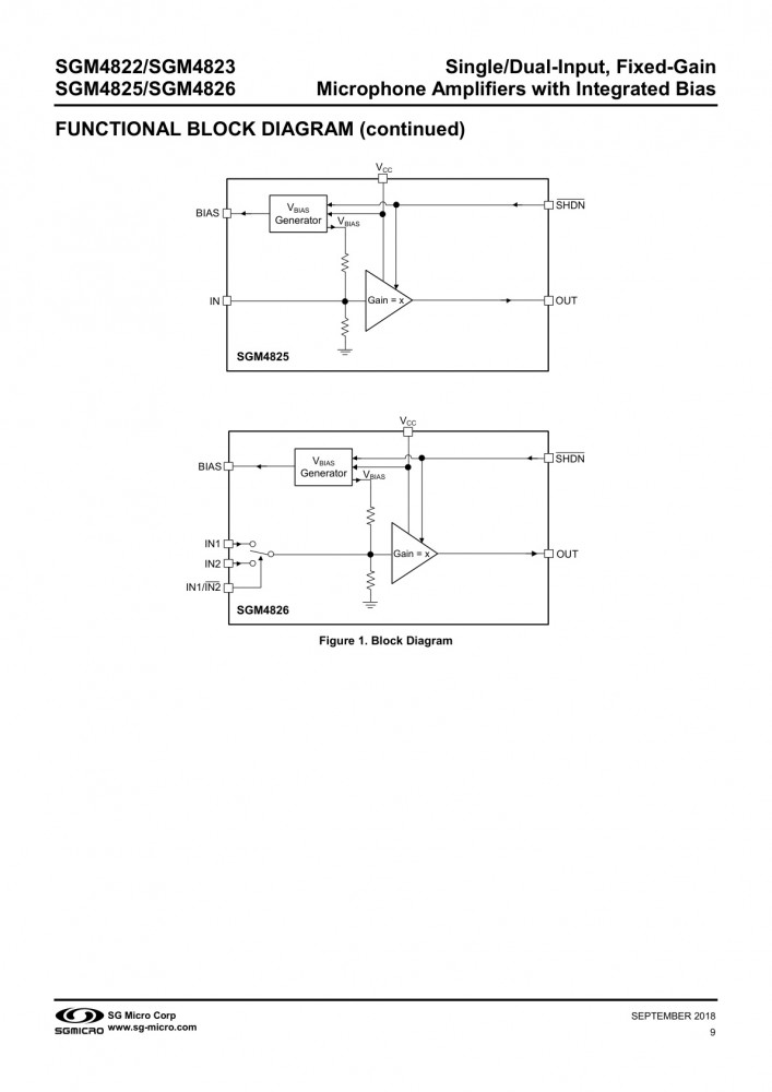 SGM4825 datasheet page 9