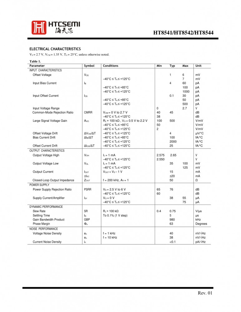 HT8542ARZ datasheet page 2
