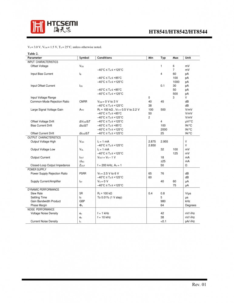 HT8542ARZ datasheet page 3