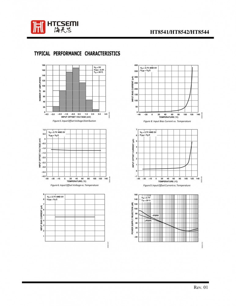 HT8542ARZ datasheet page 6