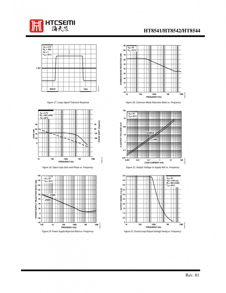 HT8542ARZ datasheet page 8