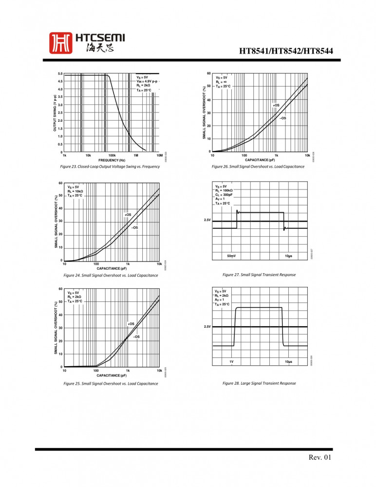 HT8542ARZ datasheet page 9