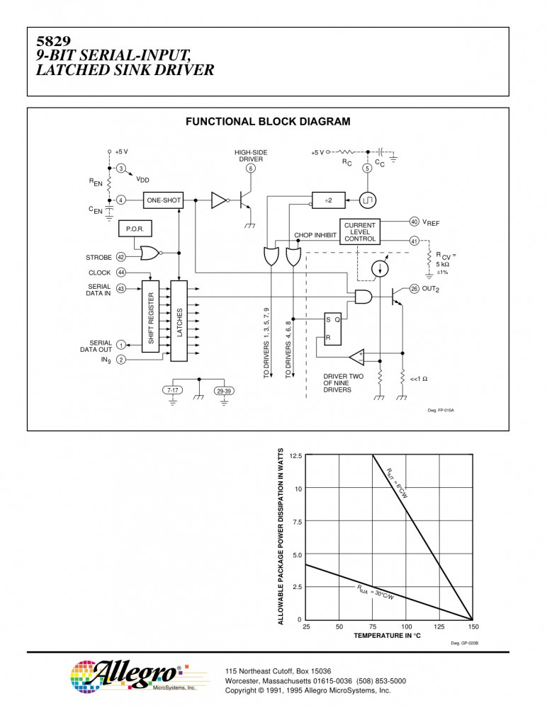 UCN5829EB datasheet page 2