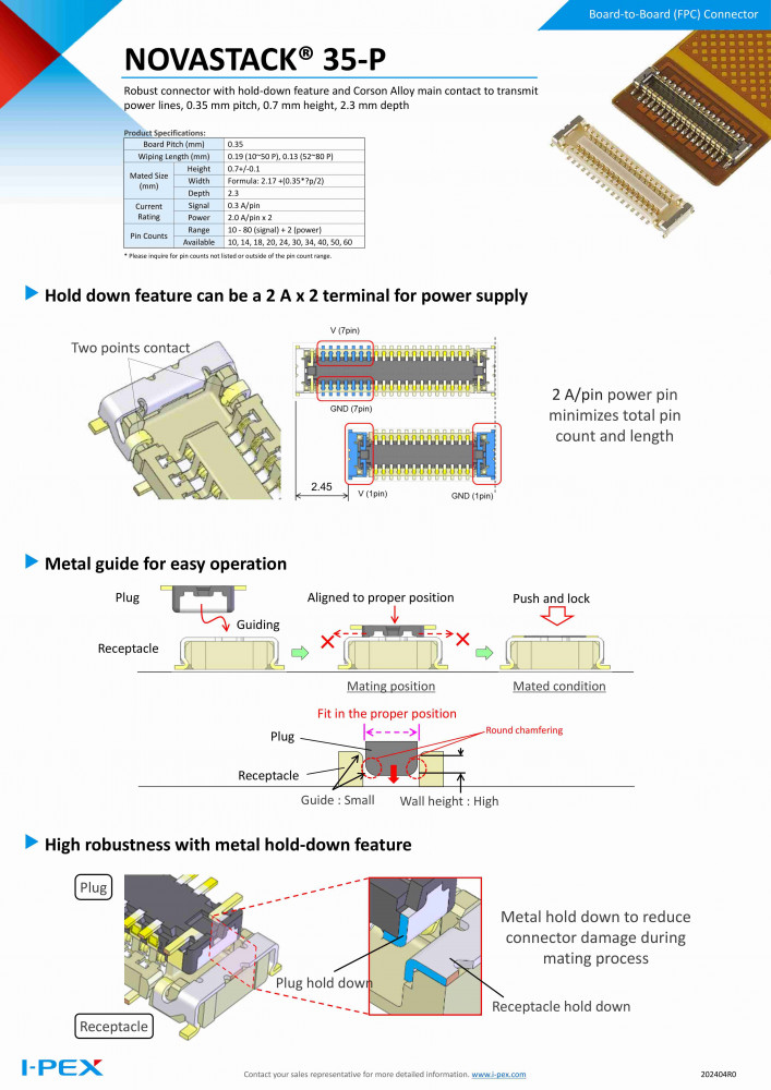 I-PEX NOVASTACK 35-P document page 1