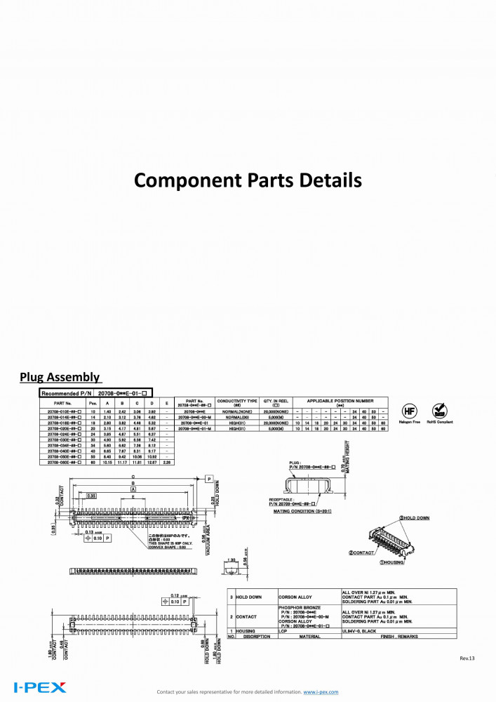 I-PEX NOVASTACK 35-P document page 2