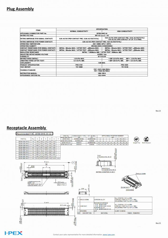 I-PEX NOVASTACK 35-P document page 4