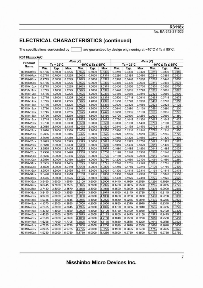 R3118 datasheet page 7