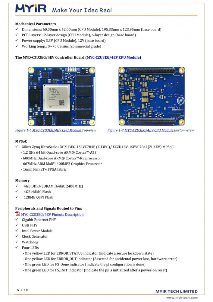 MYD-CZU3EG document page 5