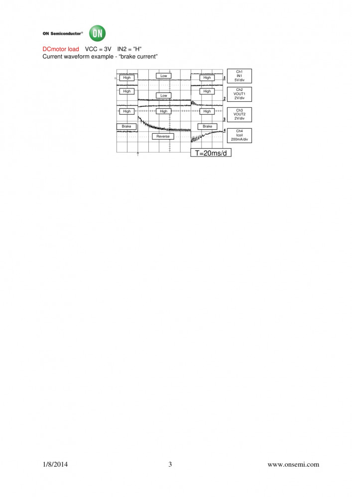LB1938FAGEVB motor control test page