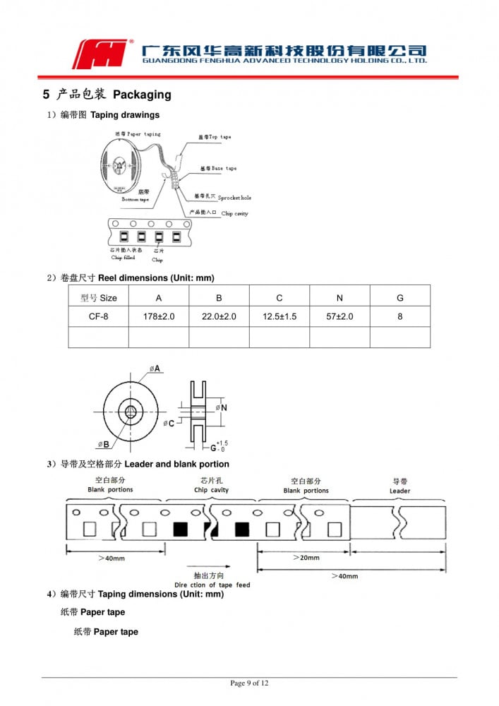 FH CBG100505U800T approval sheet page 10