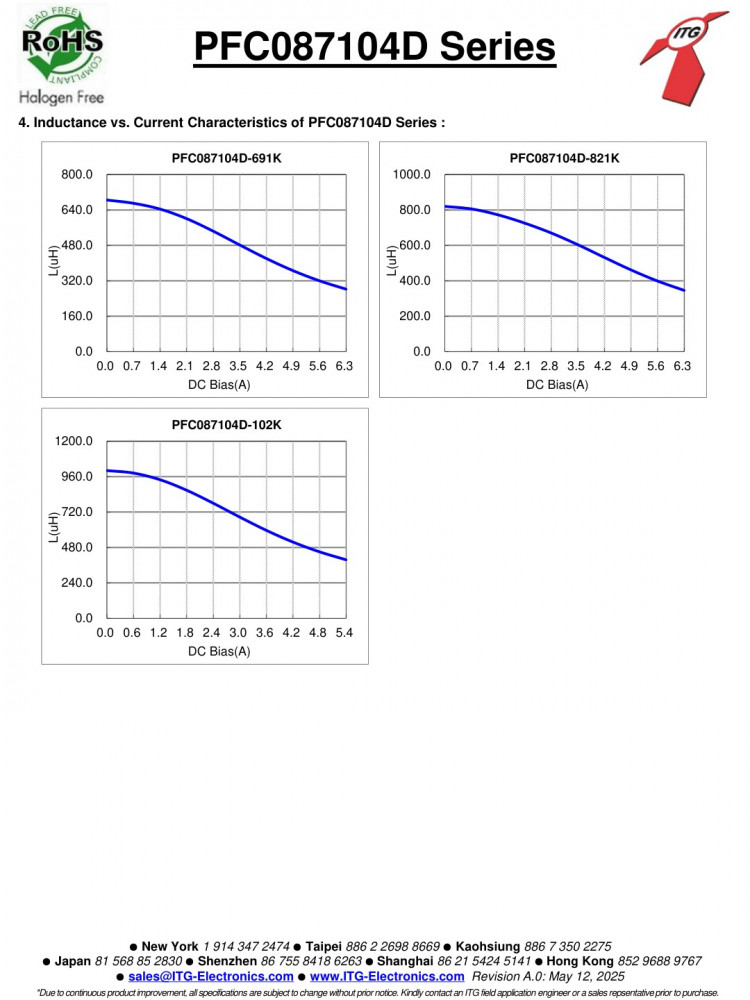 PFC087104D technical document page 4