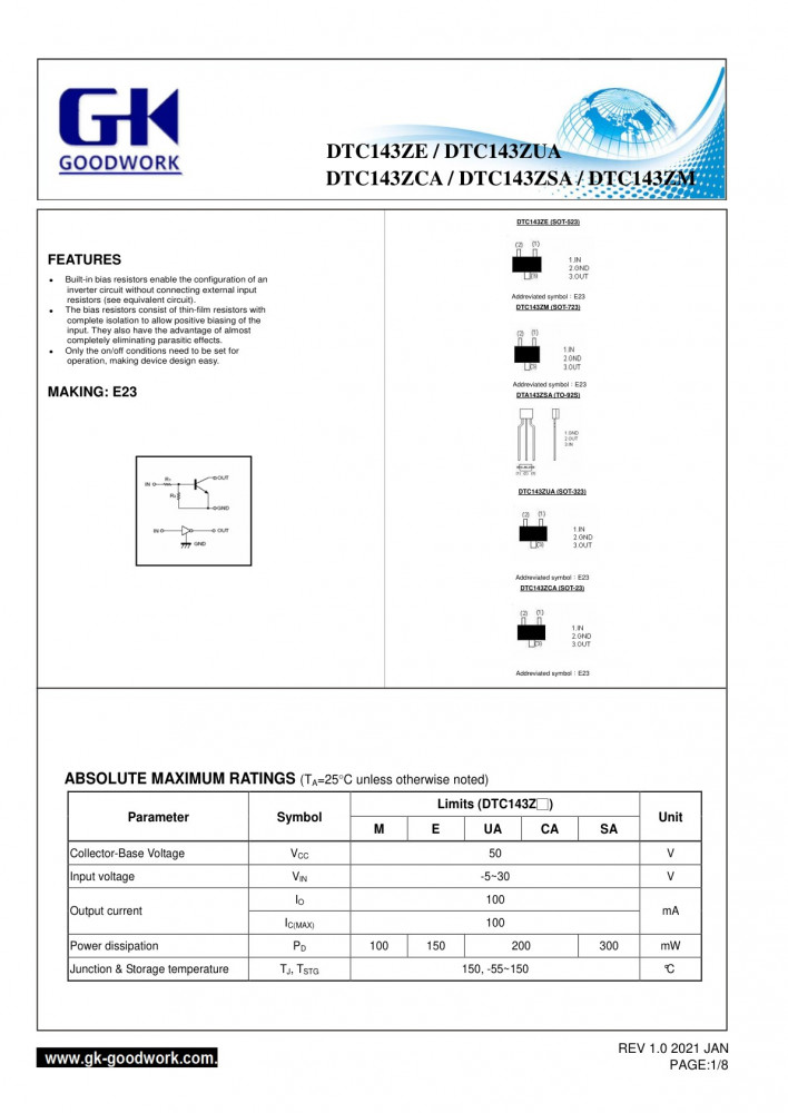 DTC143ZUA datasheet page 1