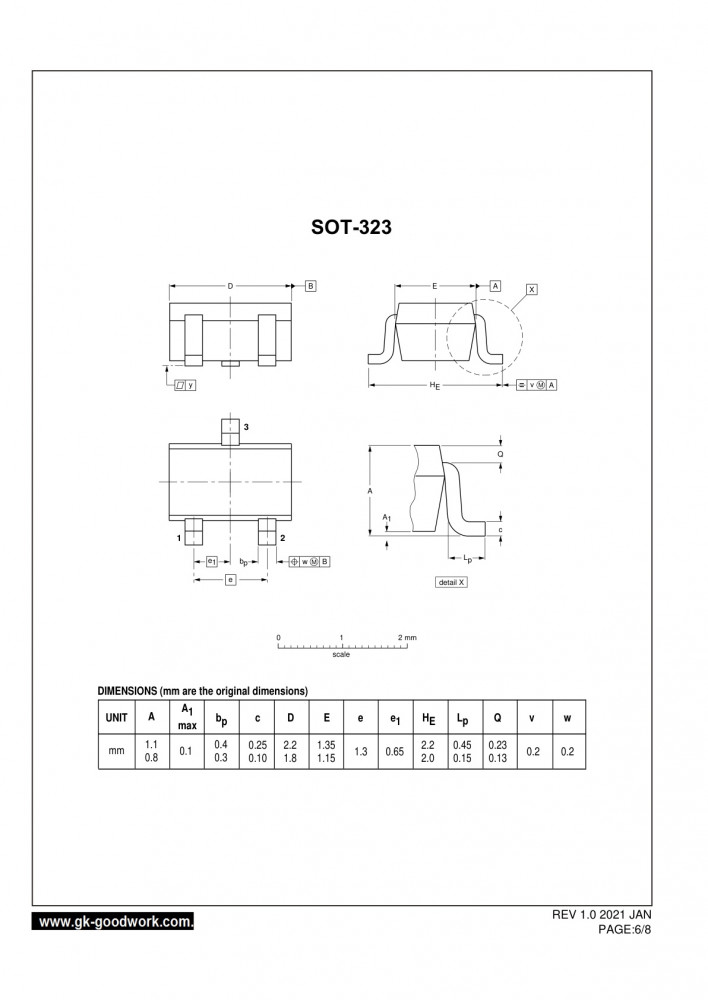 DTC143ZUA datasheet page 6