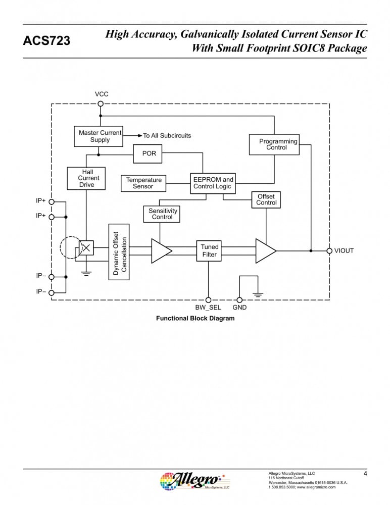 ACS723 datasheet page 4