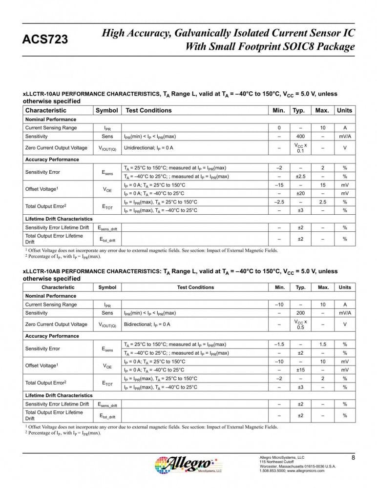 ACS723 datasheet page 8