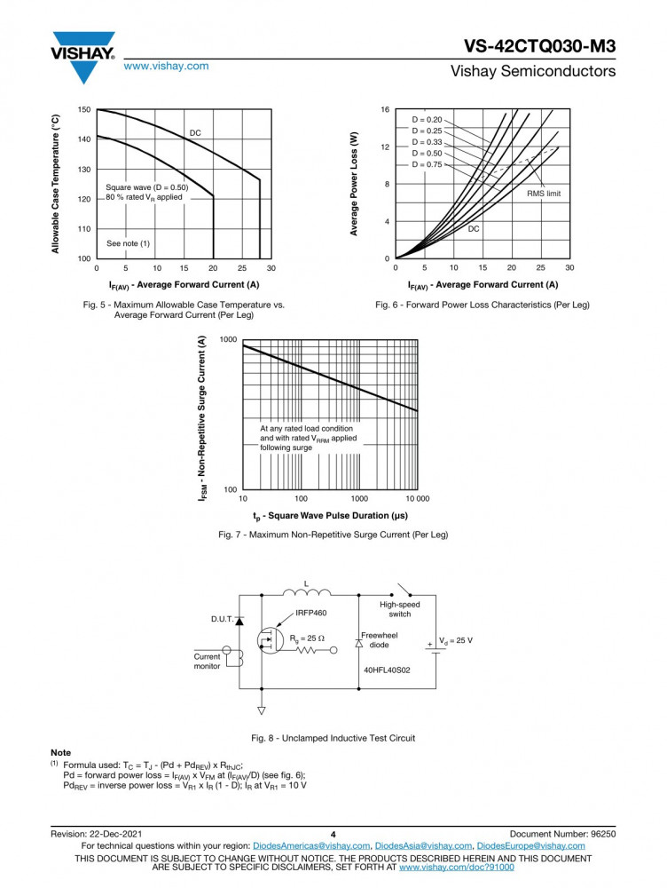 VS-42CTQ030-M3 datasheet page 4