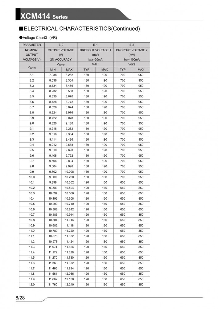 XCM414B037D2-G datasheet page 8