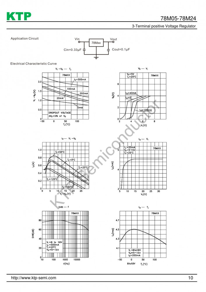 KTP 78M15 datasheet page 10