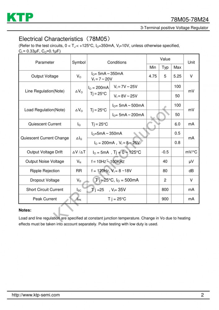 KTP 78M15 datasheet page 2