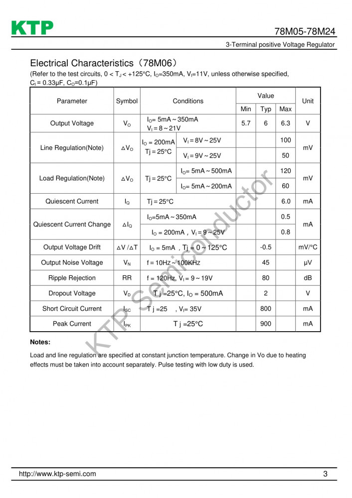 KTP 78M15 datasheet page 3