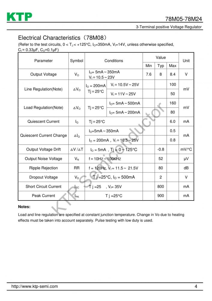 KTP 78M15 datasheet page 4