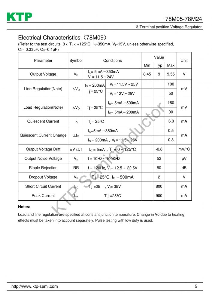 KTP 78M15 datasheet page 5
