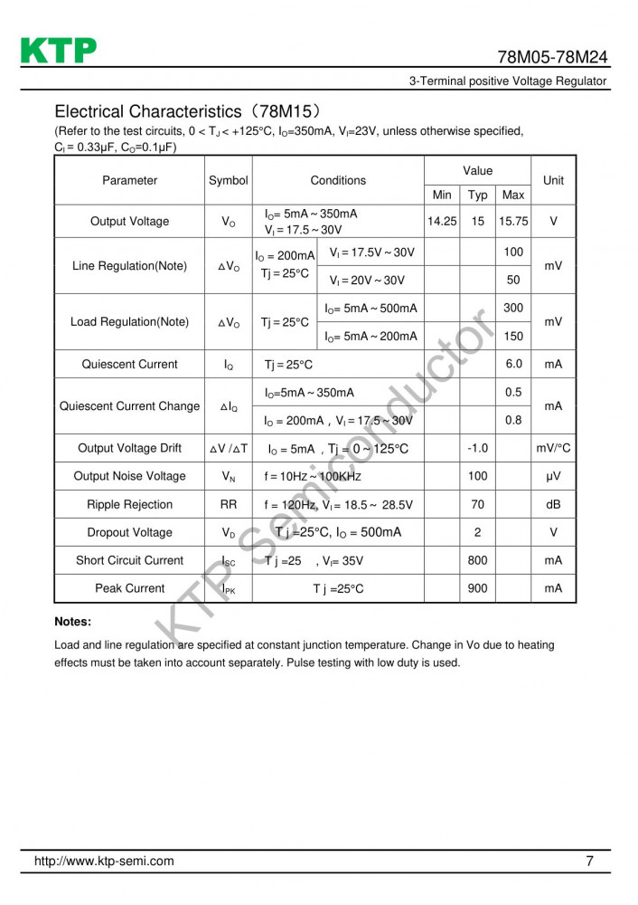 KTP 78M15 datasheet page 7