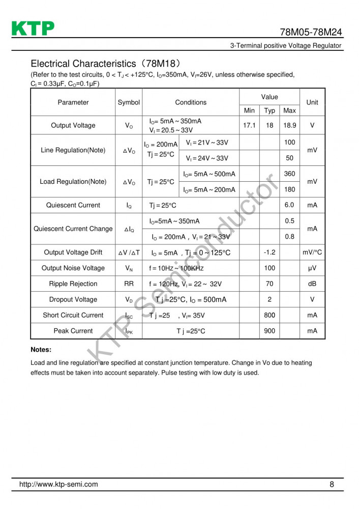 KTP 78M15 datasheet page 8