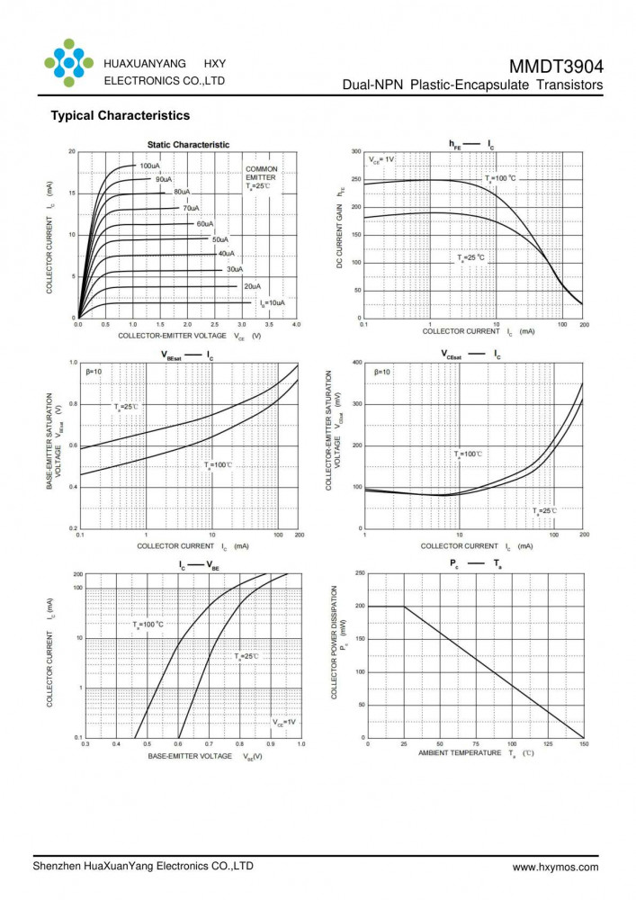 MMDT3904 datasheet page 2