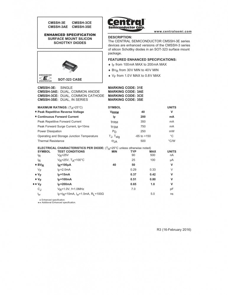 Central CMSSH-3SE datasheet page 1