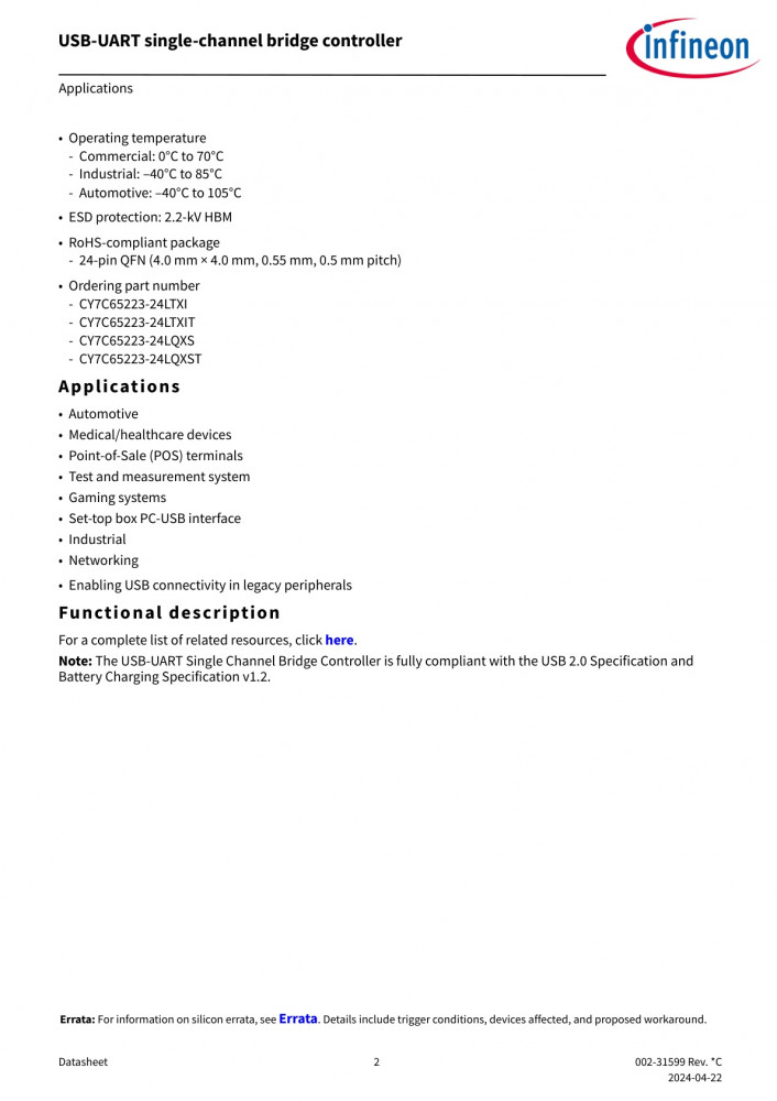 CY7C65223 technical document page 2