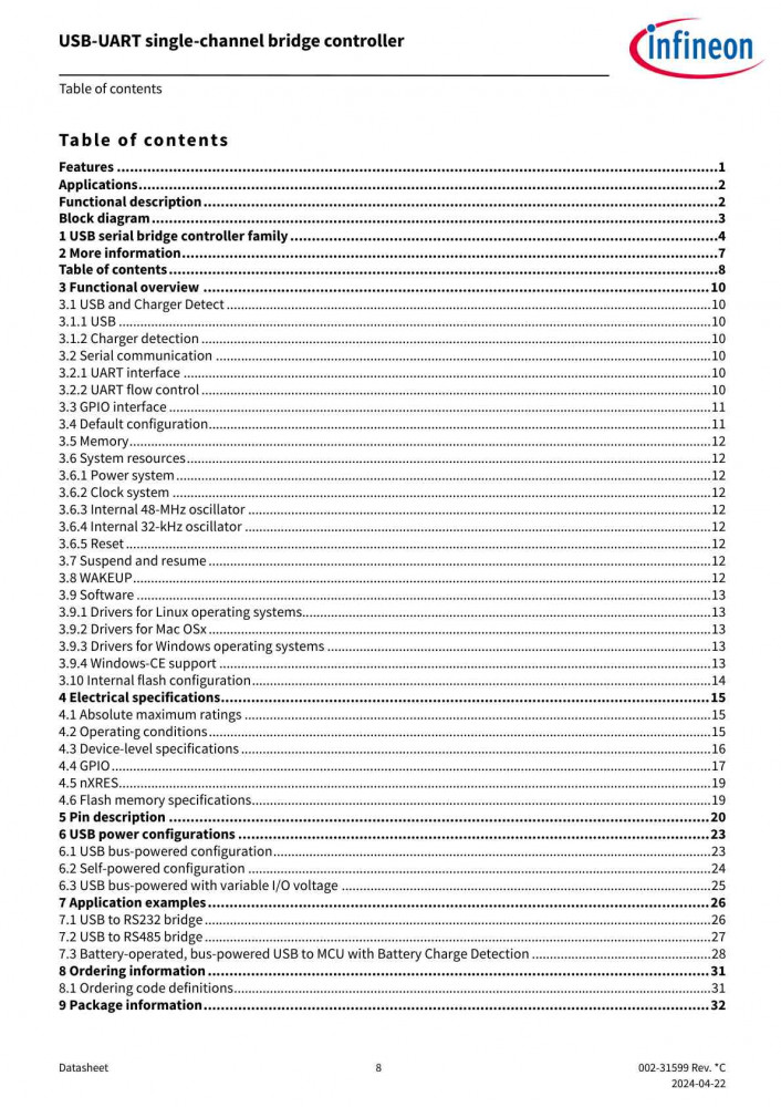 CY7C65223 technical document page 8