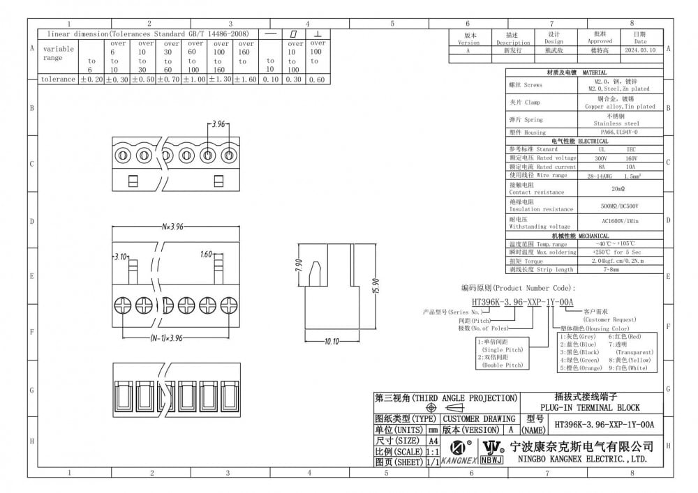 KANGNEX HT396K-3.96 terminal block technical drawing